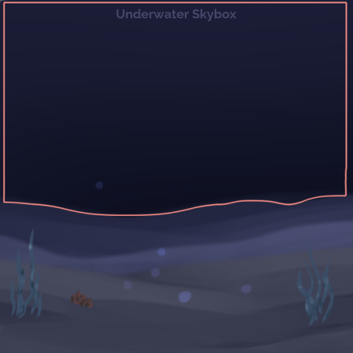 Rexalia - Art and MP Requirements